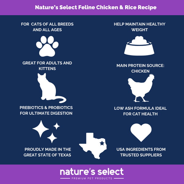Nature's Select Feline Classic Nutrition Recipe – NS Kansas City